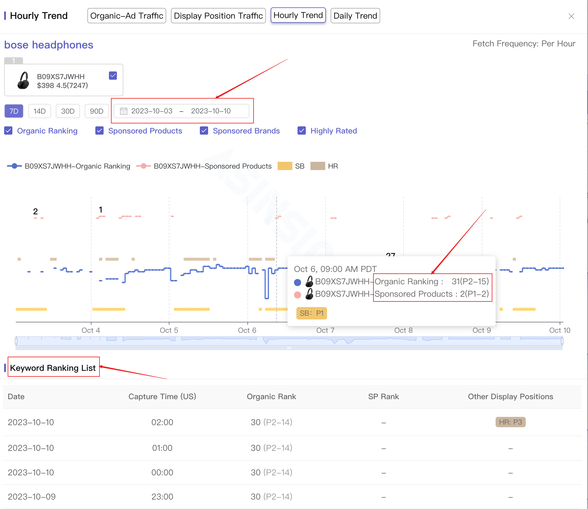 ASINSIGHT User Guide | How to research an Amazon ASIN efficiently via reverse ASIN lookup tool?